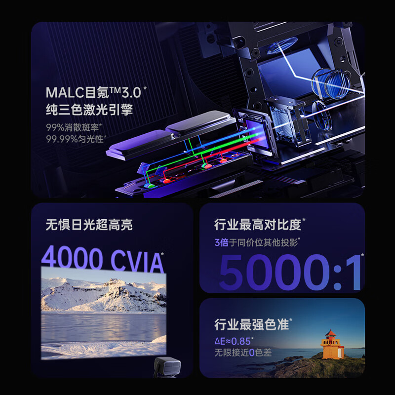 坚果 N3 Ultra / Max 投影仪发布：亮度至高 4600 流明、电动云台，9999 元起 - IT之家