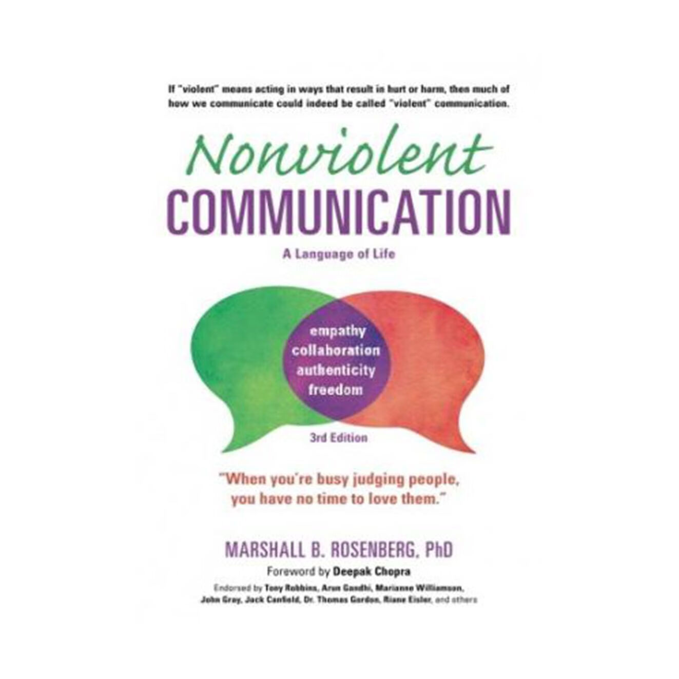 Nonviolent Communication