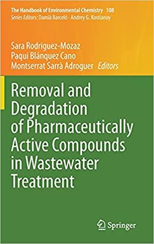 Removal and Degradation of Pharmaceutically Acti