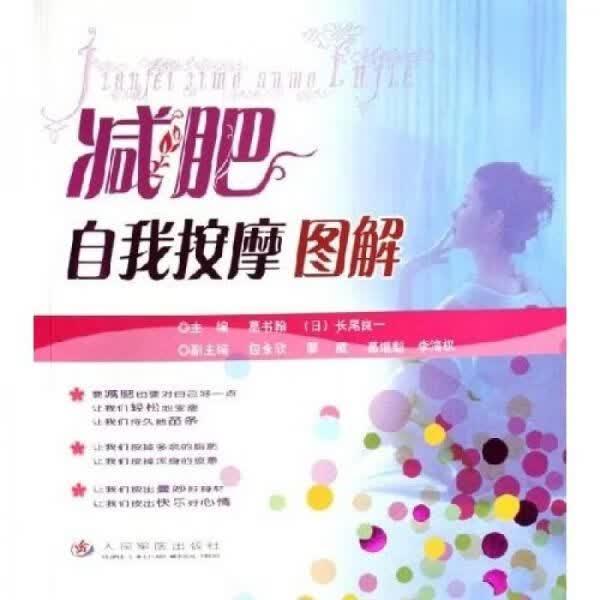 减肥自我图解