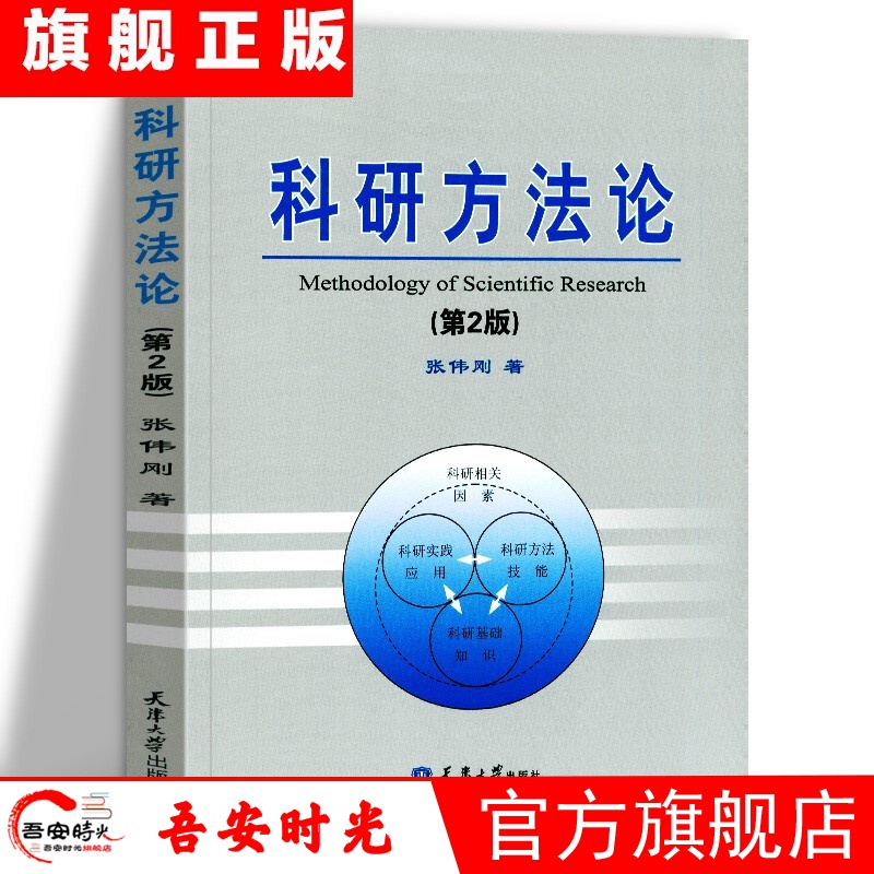 【官方旗舰店】【现货】科研方法论 张伟刚天津大学出版社有限责任公司自然科学书籍科 研方法导论科研工