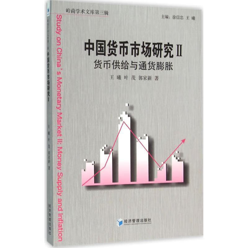 中国货币市场研究2:货币供给与通货膨胀