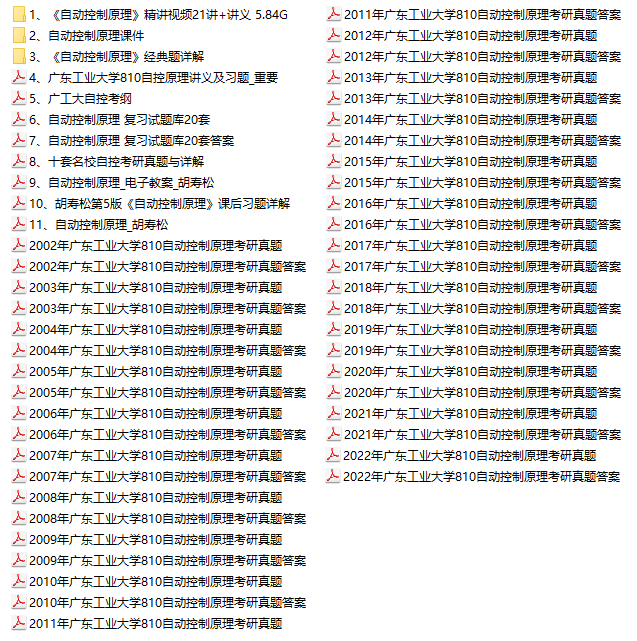2024年广东工业大学810自动控制原理考研真题广工大810自动化初试 纸质版