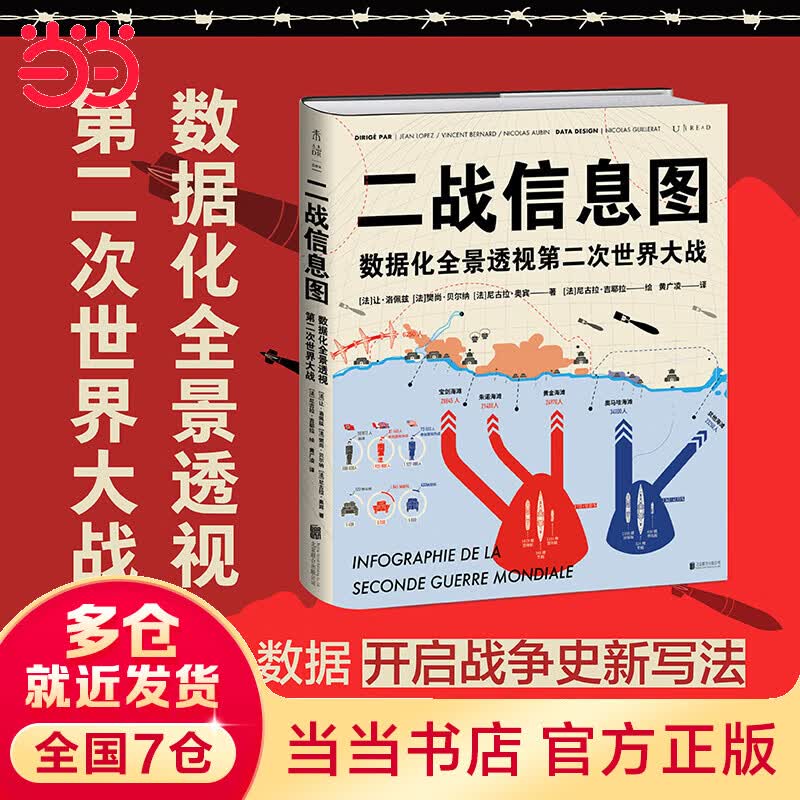 二战信息图：数据化全景透视第二次世界大战