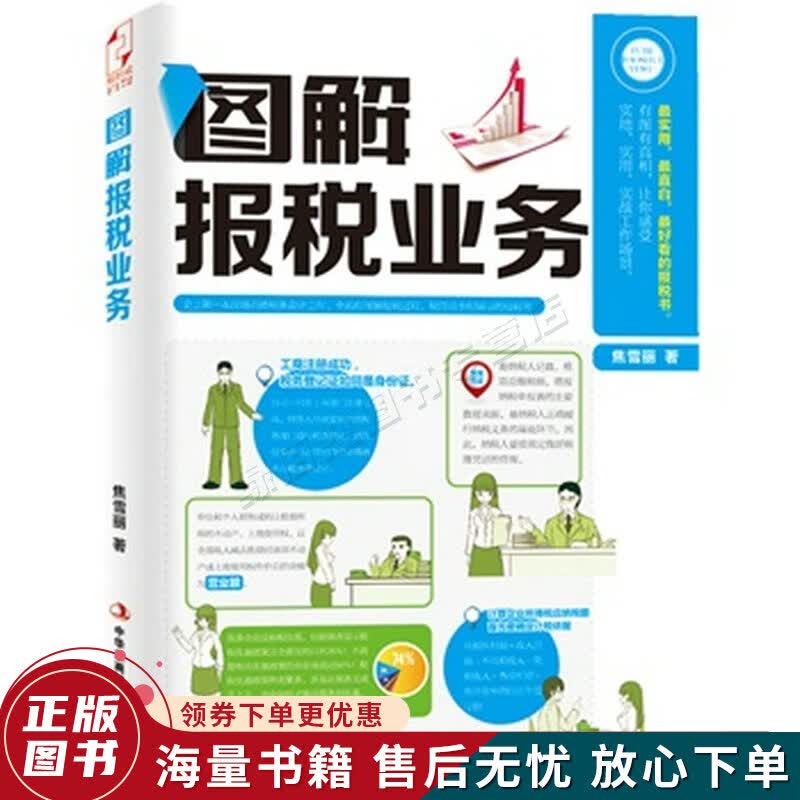 图解报税业务
