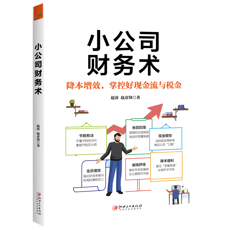 小公司财务术