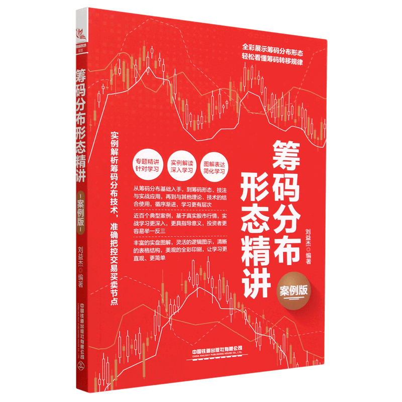 筹码分布形态精讲(案例版)