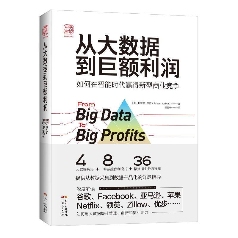从大数据到巨额利润