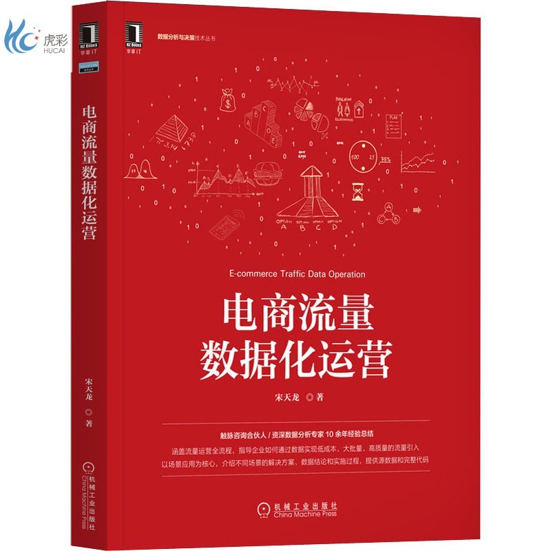 电商流量数据化运营