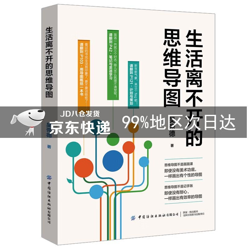 生活离不开的思维导图