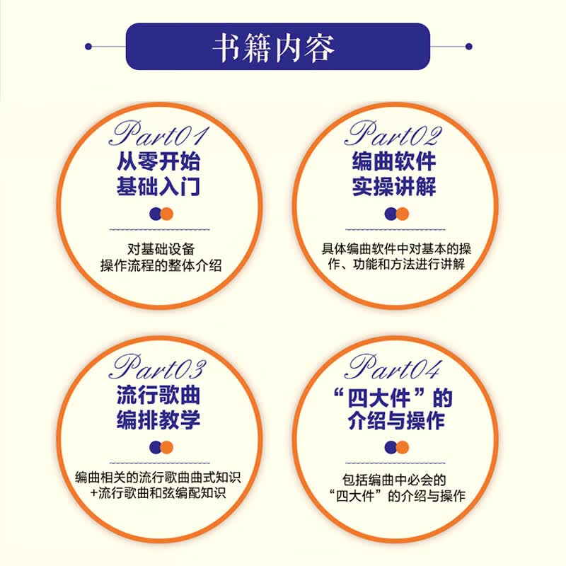 乐理小白的编曲秘籍:如何制作一首简单的歌