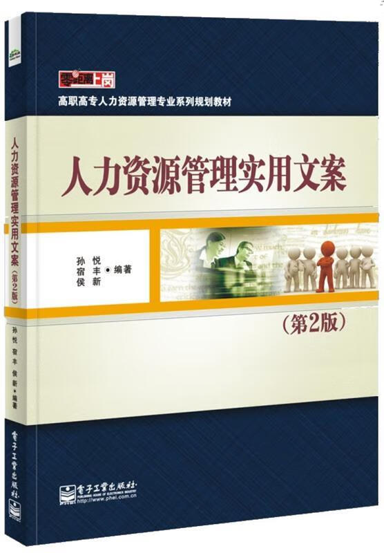 人力资源管理实用文案