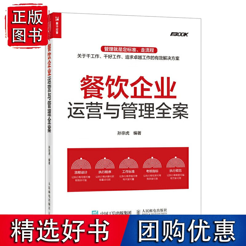 餐饮企业运营与管理全案