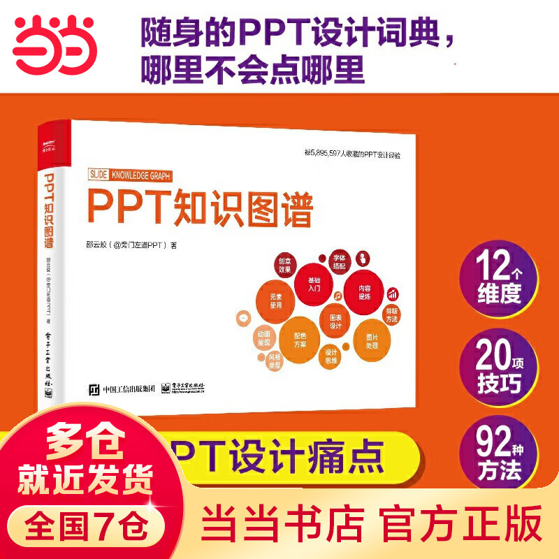 当当PPT知识图谱（全彩）