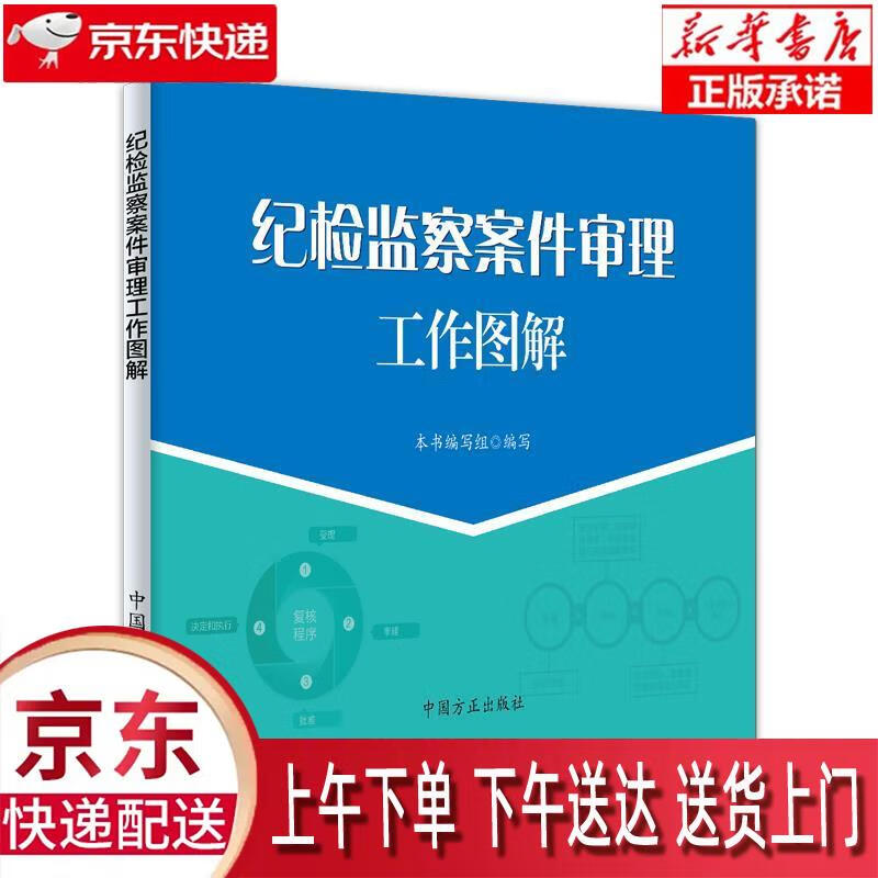 【全新送货上门】纪检监察案件审理工作图解 本书 编写组 中国方正出版社