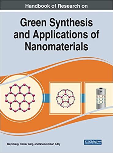 Handbook of Research on Green Synthesis and Appl