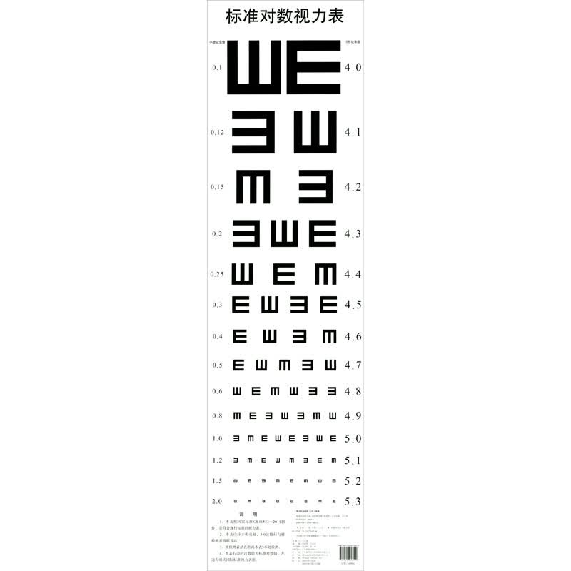 标准对数视力表（附护眼守则）