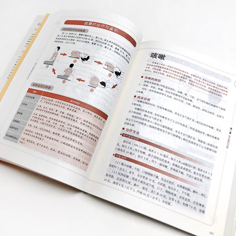 常见病特效自疗全书