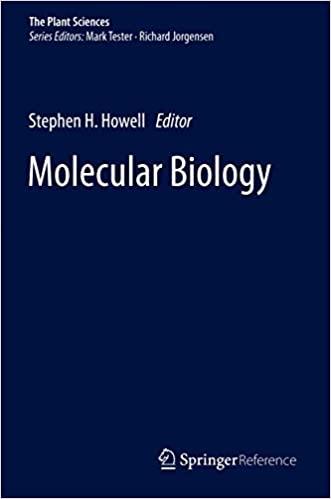 高被引Molecular Biology (2014)