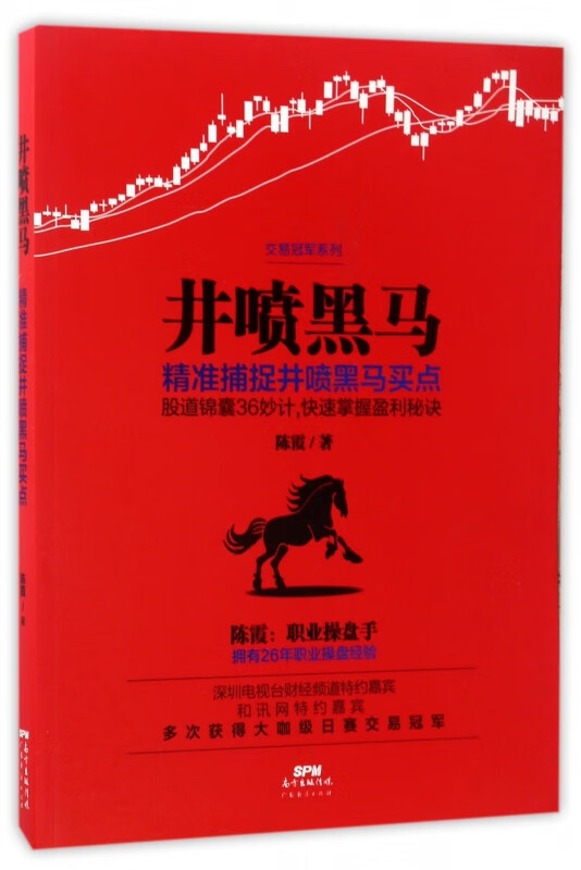 井喷黑马/交易冠军系列