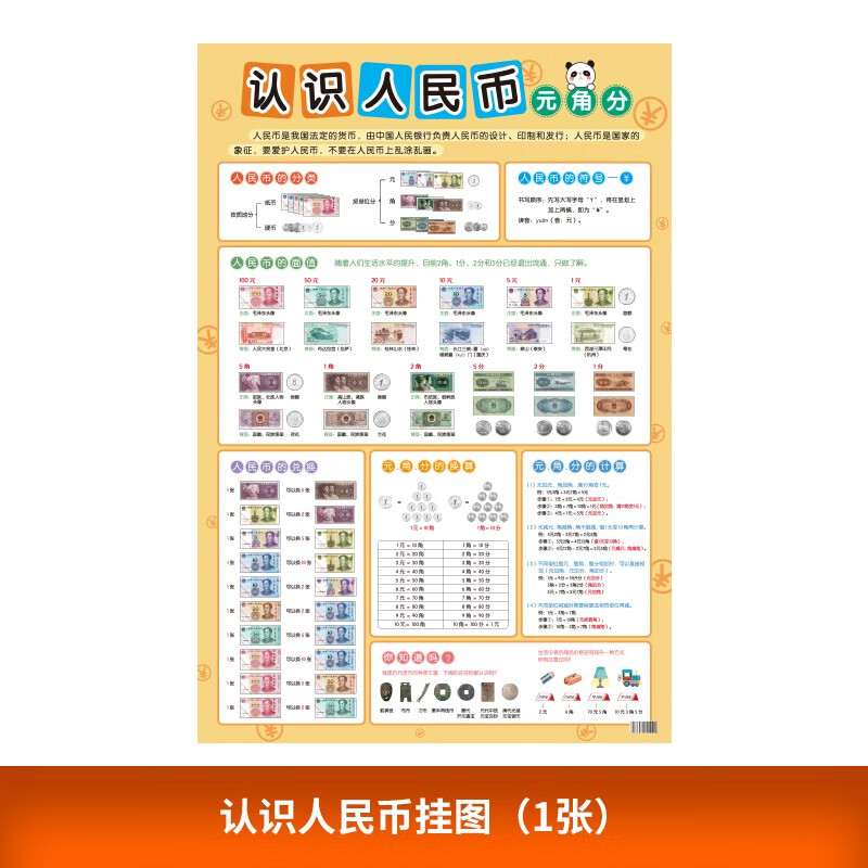 小学数学一二年级认识钟表和时间专项练习教具挂图墙贴挂画 认识人民币(1张)