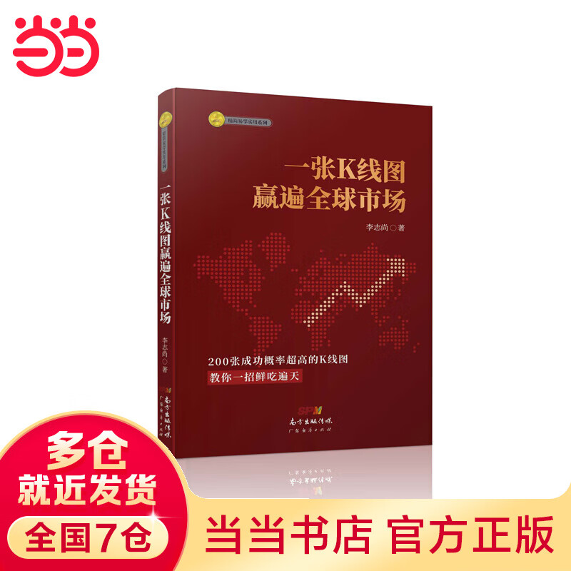 一张K线图赢遍全球市场