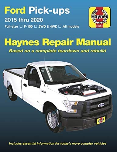 FORD PICK-UPS 2015-2020