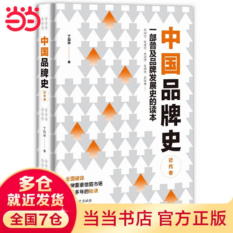 中国品牌史.近代卷