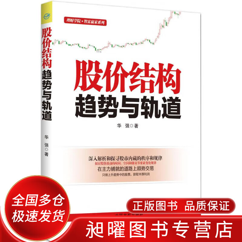 股价结构 趋势与轨道【精选】