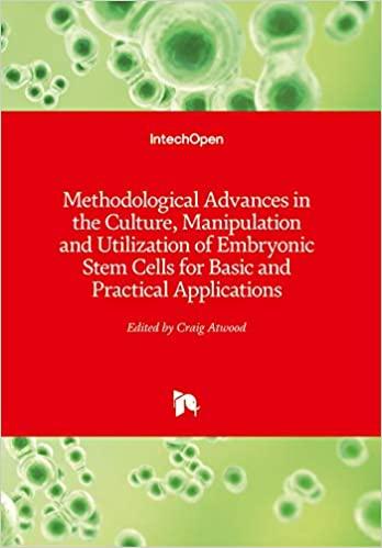 Methodological Advances in the Culture, Manipula