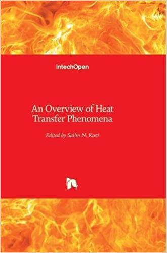 An Overview of Heat Transfer Phenomena