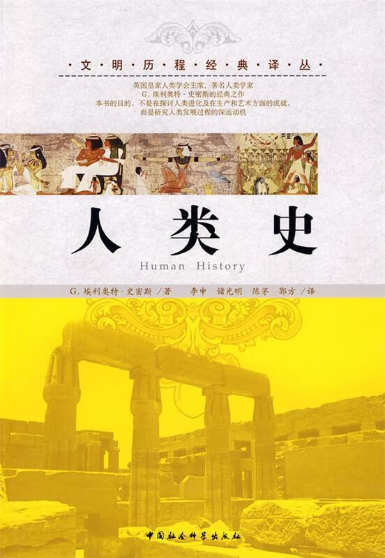 人类史