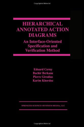 Hierarchical Annotated Action Diagrams
