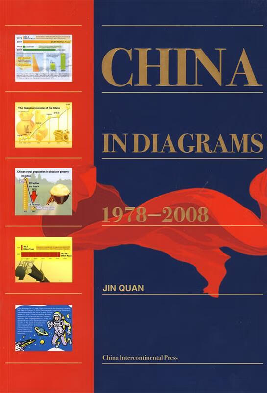 图说中国改革开放30年