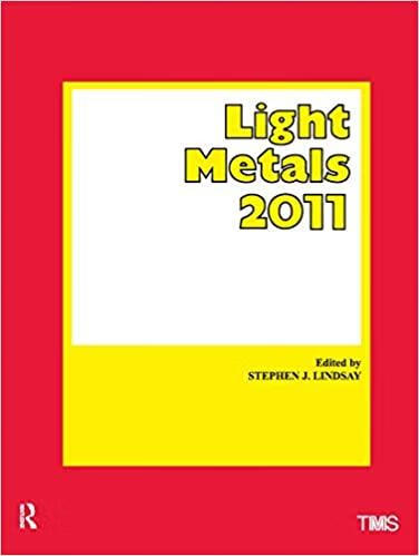 高被引Light Metals 2011 (2016)