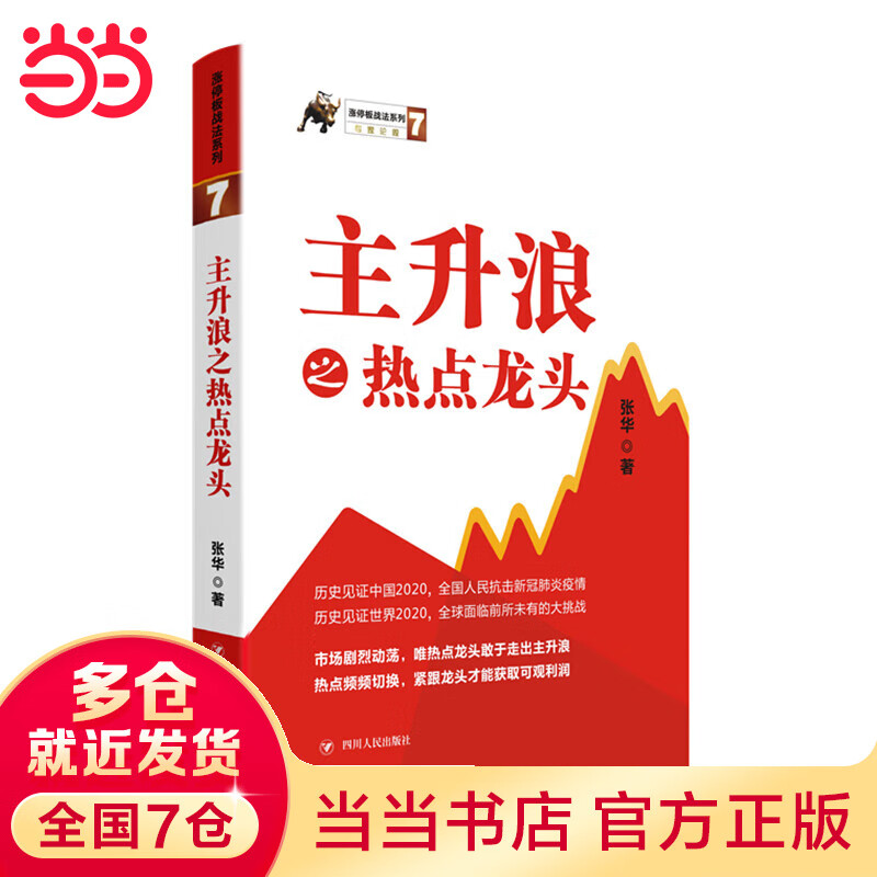主升浪之热点龙头