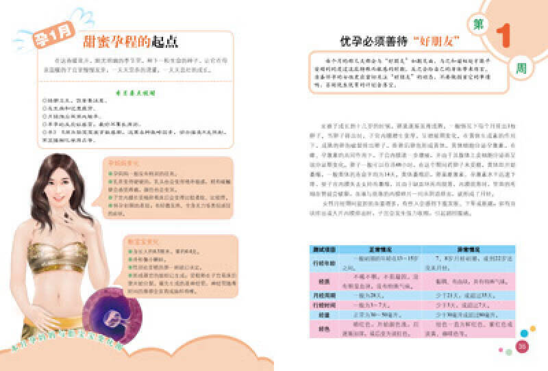 母婴直通车系列 幸福孕程周周【好书】