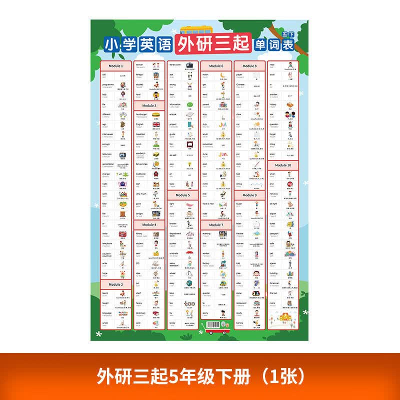生单词表外研三起版三四五六年级彩色挂图纸 五年级下册（1张）