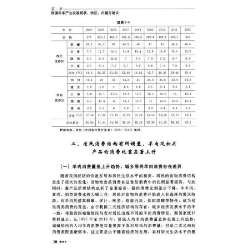 专家与成功养殖者共谈：现代高效肉羊养殖实战方案