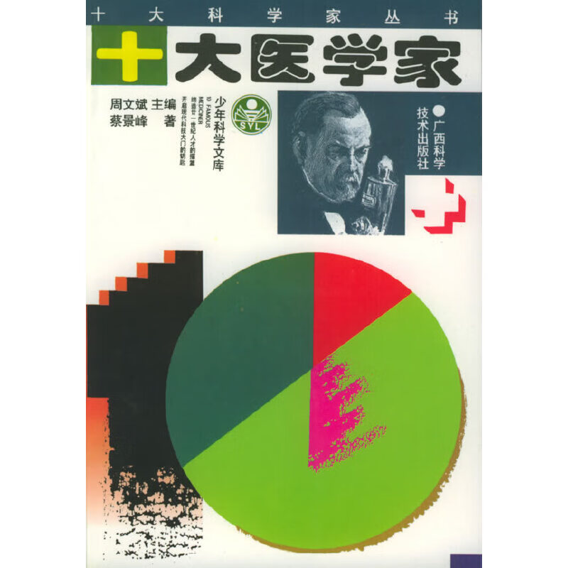 十大医学家【特惠】