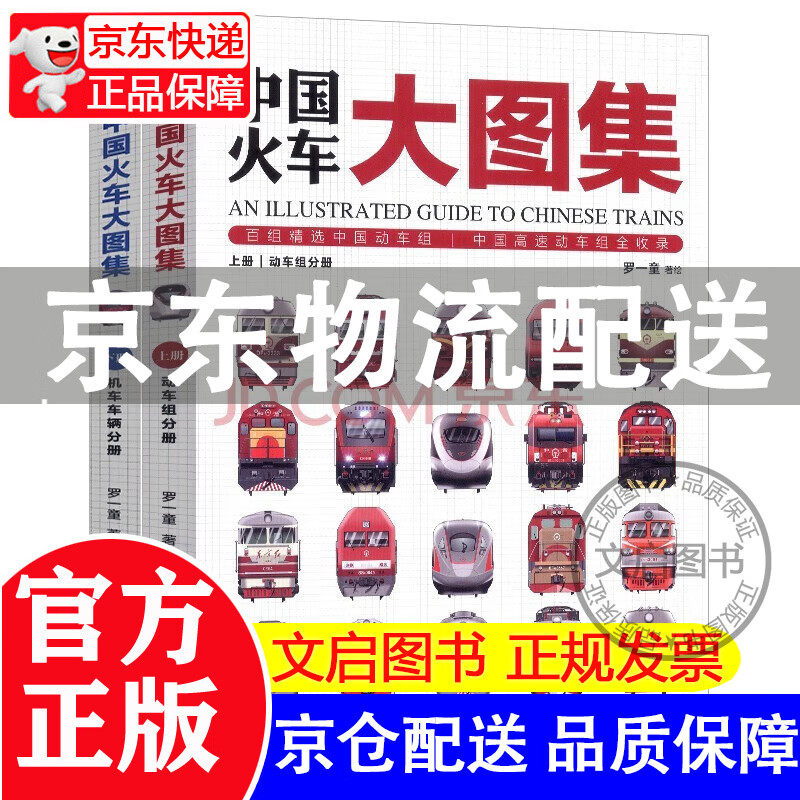 中国火车大图集