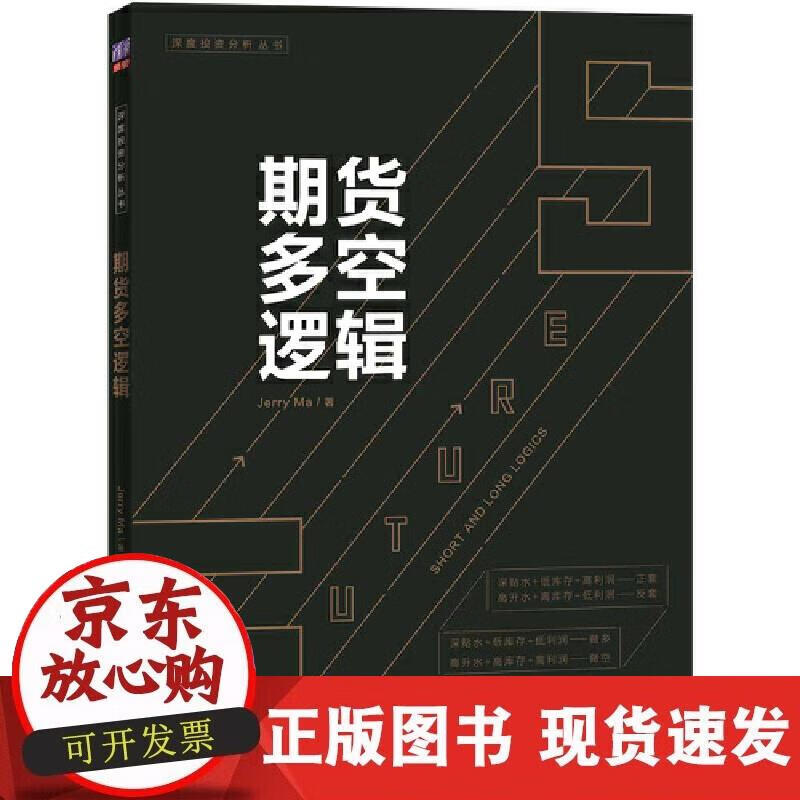 【现货】期货多空逻辑