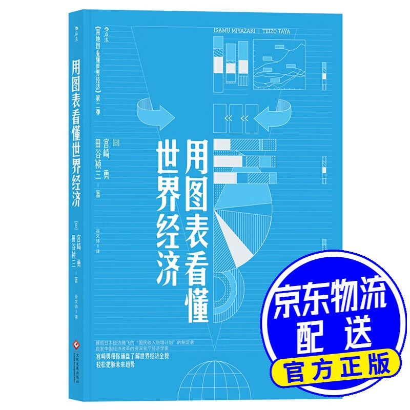 用图表看懂世界经济