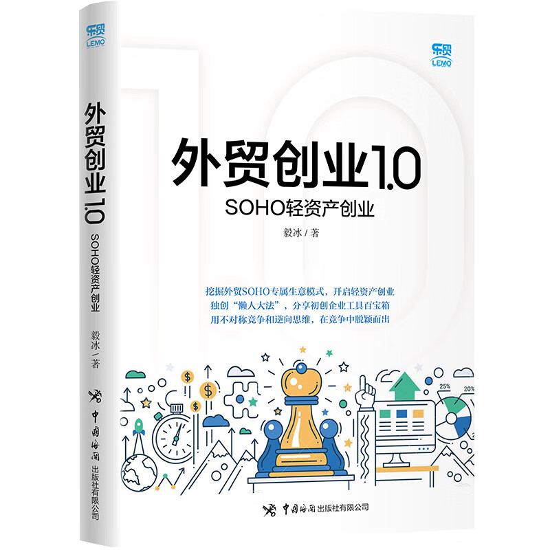 创业1.0 SOHO轻资产创业