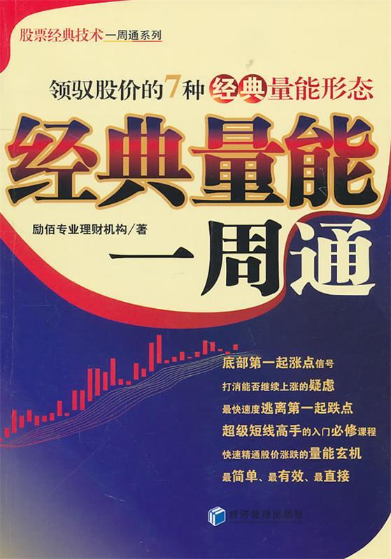 经典量能一周通