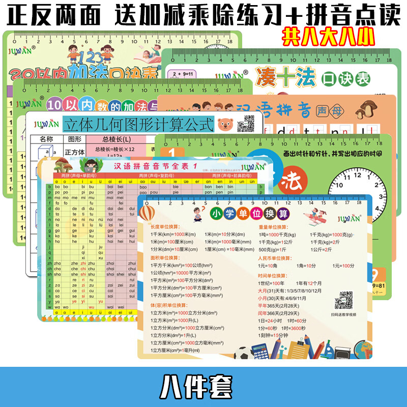 小学数学几何公式大全1-6年级单位换算知识点面积体积公式速记卡 八件套