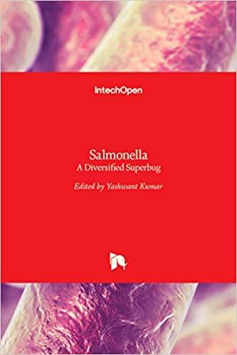 Salmonella - A Diversified Superbug