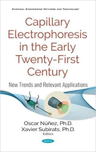 Capillary Electrophoresis in the Early Twenty-Fi