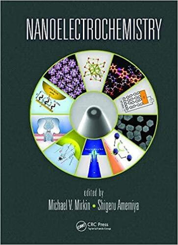 高被引Nanoelectrochemistry