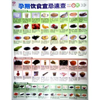 孕期饮食宜忌速查 刘晶晶 著 新时代出版社